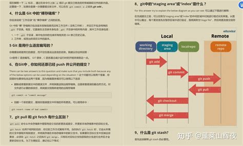 2023年金三银四必问的 1400 道 java 面试题及答案整理，让你面试少走99 的弯路！ 知乎
