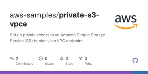 GitHub Aws Samples Private S3 Vpce Set Up Private Access To An Amazon Simple Storage Service