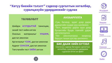 ФСАДДБ Суралцахуйн удирдамж Genially