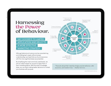 Consumer Behaviour Playbook Free Download