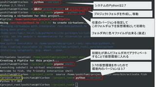 Vscode Pipenv Docker PDF