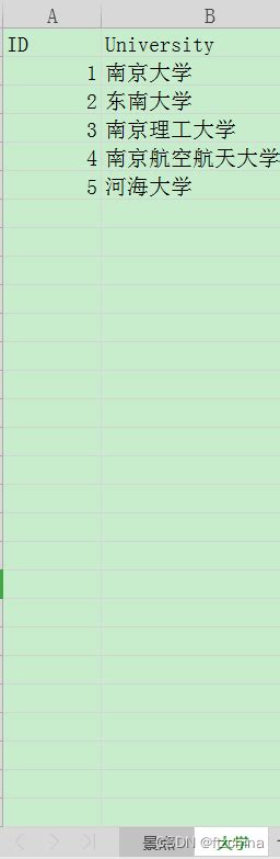 python操作excel库xlrd详解 python 关闭 xls csdn博客