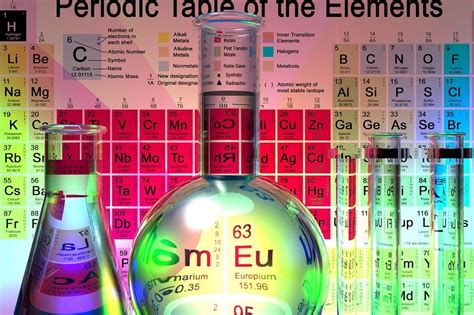 Elementos Químicos En El Cuerpo