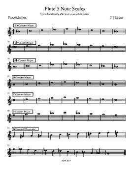 5 Note Flutemallet Beginner Scales By J Hutson Bands Tpt
