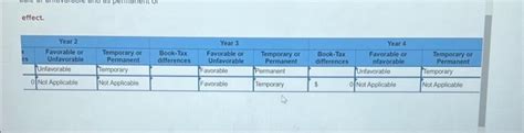 solved assume that on january 1 year 1 xyz corporation