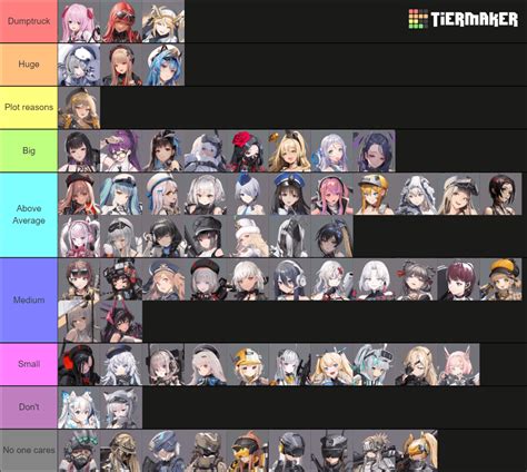 Nikke Goddess Of Victory Ass Tier List Rnikkemobile