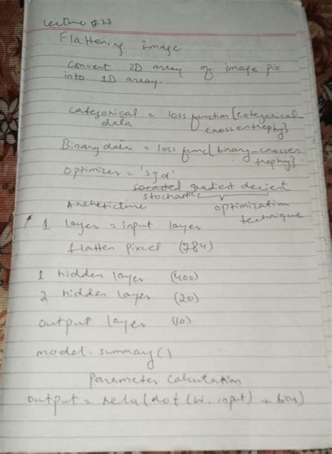 fiza niaz on linkedin ai tensorflow machinelearning progress irfanmalik xevensolution…