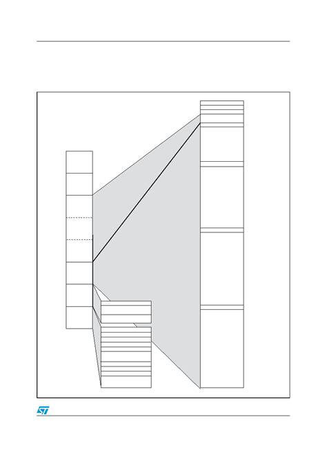Stm32f407xx Datasheet63180 Pages Stmicroelectronics Arm Cortex M4