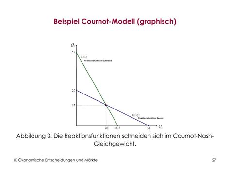 Ppt Ik Ökonomische Entscheidungen Und Märkte Powerpoint Presentation