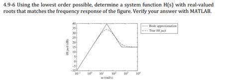 Solved 49 6 Using The Lowest Order Possible Determine A
