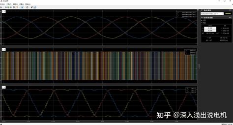 Simulink永磁同步电机控制仿真：过调制及电流重构 知乎