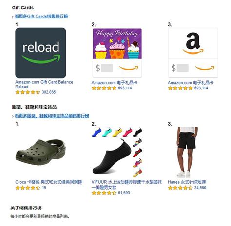 美国亚马逊销售排行榜，跨境电商卖家选品每日参考消息5 31
