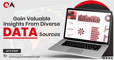 Quickanalytics Powerbi Dashboard Data Dataanalysis
