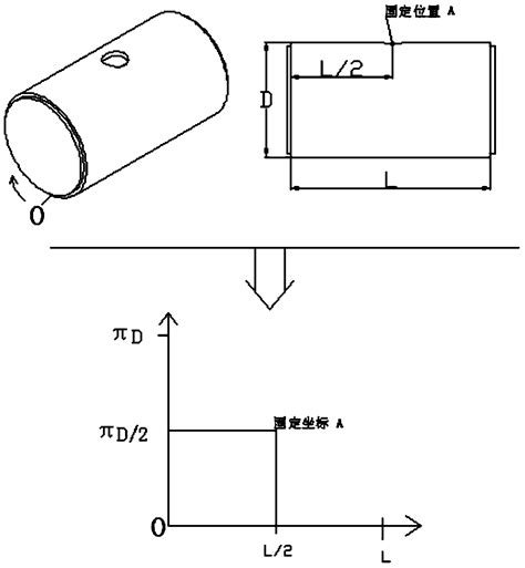 checking method based on vibration positioning gis partial discharge