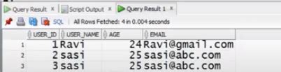 SQL INSERT I Tutorials