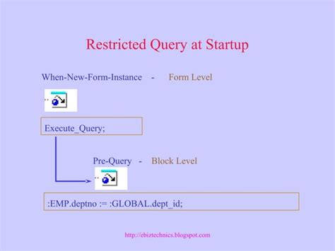 Oracle Forms Introduction To Multiple Forms Ppt