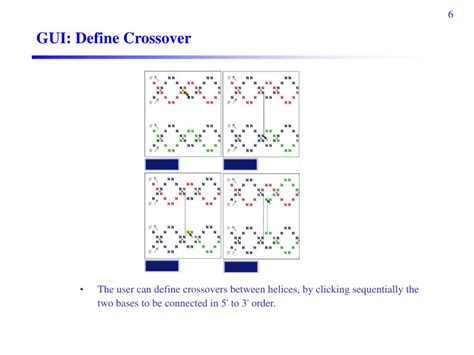 Ppt Tilesoft Sequence Optimization Software For Designing Dna