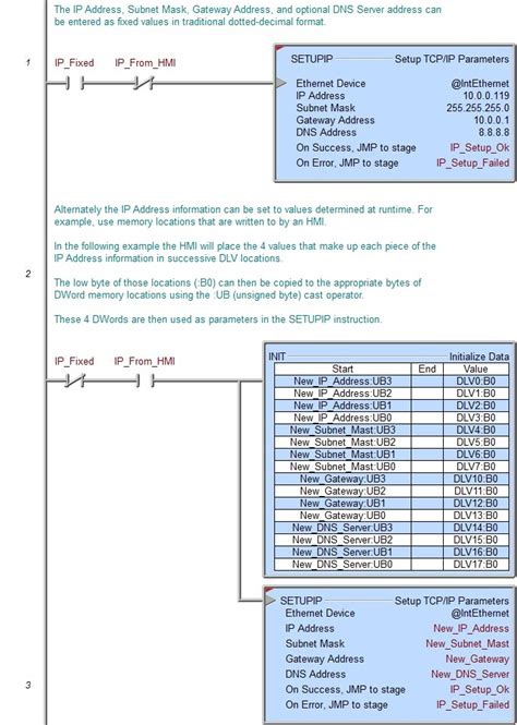 SETUPIP Setup TCP IP Parameters