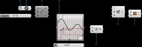 Numerical Slider Left And Graph Right Two Examples Of Dynamic Data Download Scientific