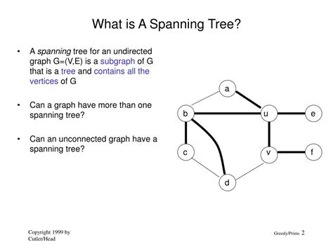 Ppt Minimum Spanning Tree Algorithms Powerpoint Presentation Free Download Id6893790