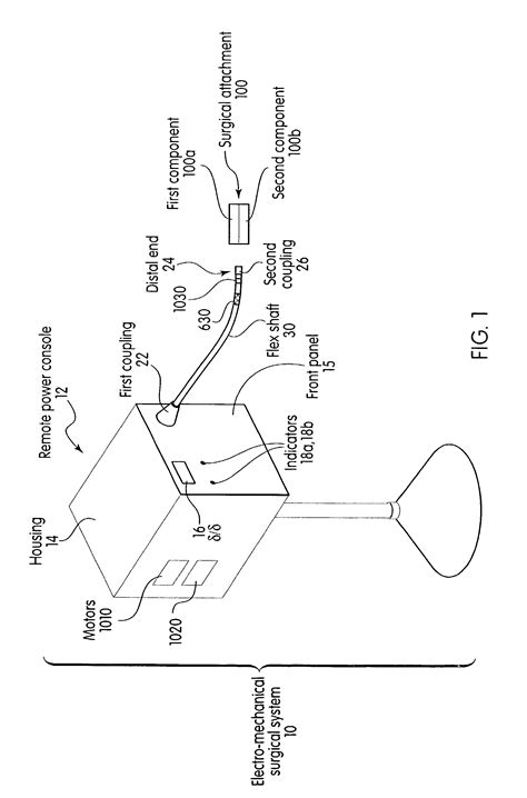 Speed Measurement Using Gyroscopic Effects Patented Technology