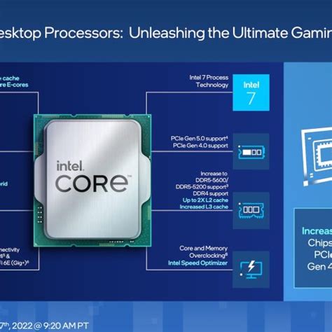 New Th Gen Intel Core Desktop Cpus Are Handing Out Cores To Everyone Ars Technica