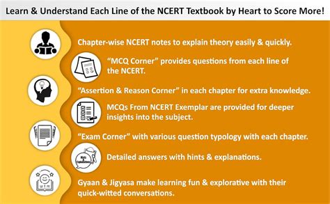 Mtg Ncert At Your Fingertips Class 9 Science Chapterwise Topicwise Mcqs Ncert Notes
