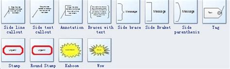 Decision Tree Symbols
