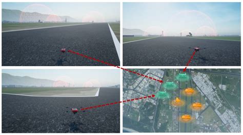 Drones Mdpi On Linkedin Multi Autonomous Reconnaissance Uav Autonomouspathplanning