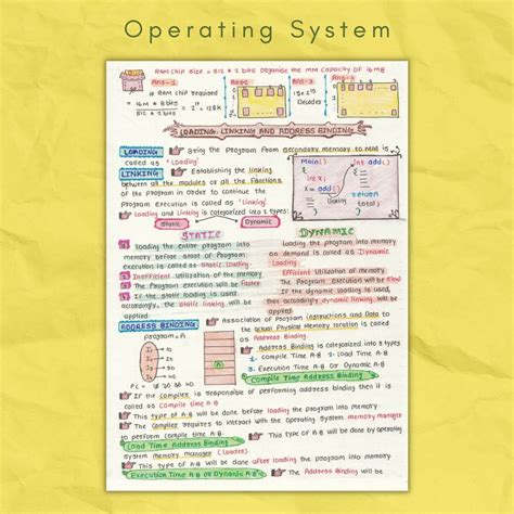Operating System Notes Os Handwritten Notes Pdf Download