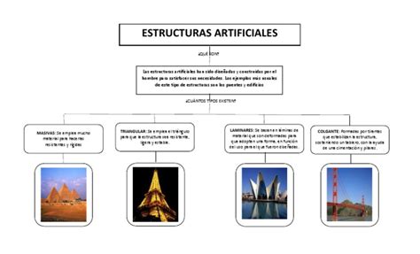 Estructuras Artificiales Pdf