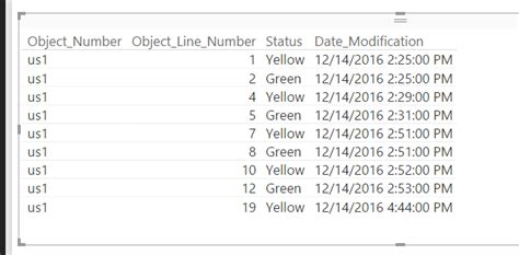 Get Previous Row Value According To Filters Microsoft Fabric Community