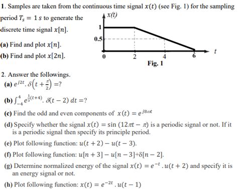 Solved 1 Samples Are Taken From The Continuous Time Signal