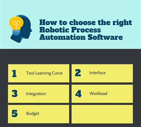 The 12 Best Robotic Process Automation Software For Your Business In