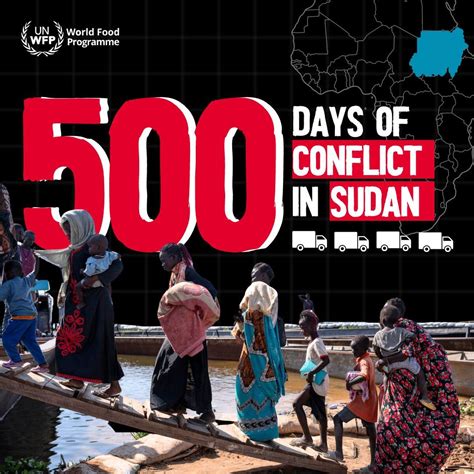 Sudan Sudan Darful Globalgoals Sdgs Endhunger Foodsecurity