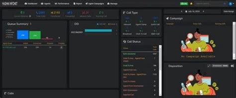 Cloud Based Call Center Software At ₹ 1000 Unit Call Center Software In Bhayander West Id