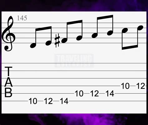 The Guitar Chords Of D Major Simply Explained Traveling Guitarist