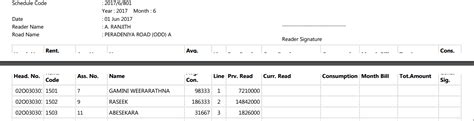 C How To Page Break Html Content In Html Renderer Stack Overflow