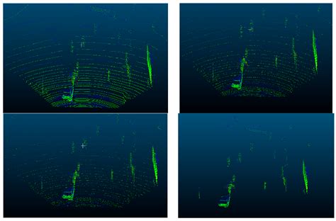 remote sensing free full text mspv3d multi scale point voxels 3d