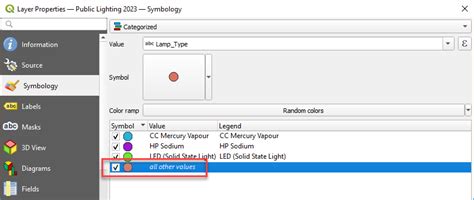 Styling Layers Pozi Web GIS Online Map
