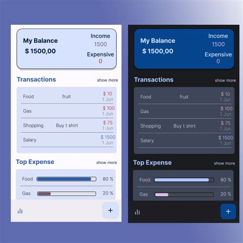 Salman Saleh On Linkedin Androiddeveloper Androiddev Kotlin Programming