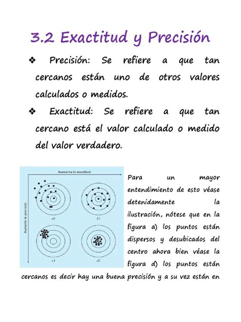 Métodos Numéricos Pdf Pi Exactitud Y Precisión
