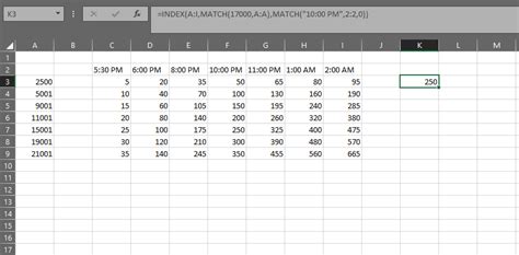 excel how to use if and index if a number falls in a table of ranges stack overflow