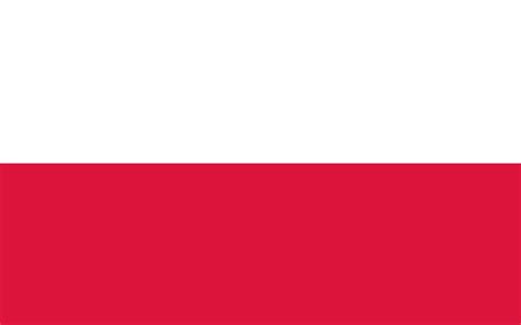 Python Developer Job Description Templates Qubit Labs