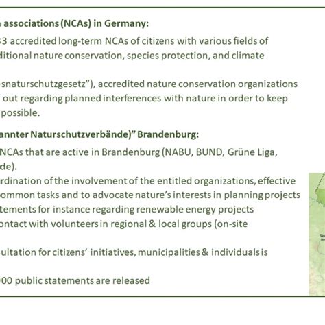 Nested Case Study Approach Download Scientific Diagram