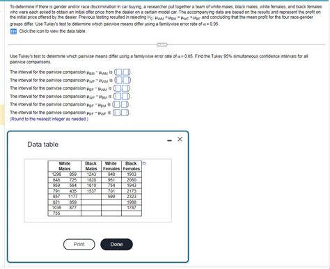 To Determine If There Is Gender And Or Race Chegg Com