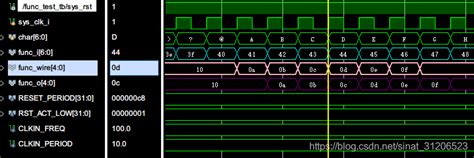 Function—— Verilog的函数verilog Function Csdn博客