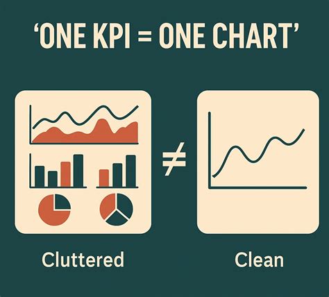 Power Bi Visuals Reference A Comprehensive Summary Of Key Features Of