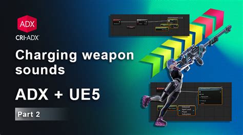 Adx Cri Middleware Blog