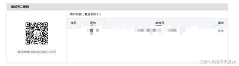 uniapp开发h5微信授权登录 详细教程 uniapp h5微信授权登录 csdn博客